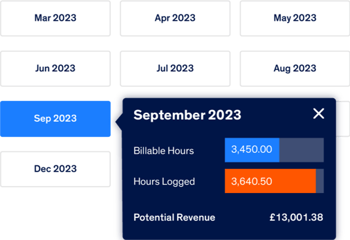 Running your trades business in the UK | Fergus